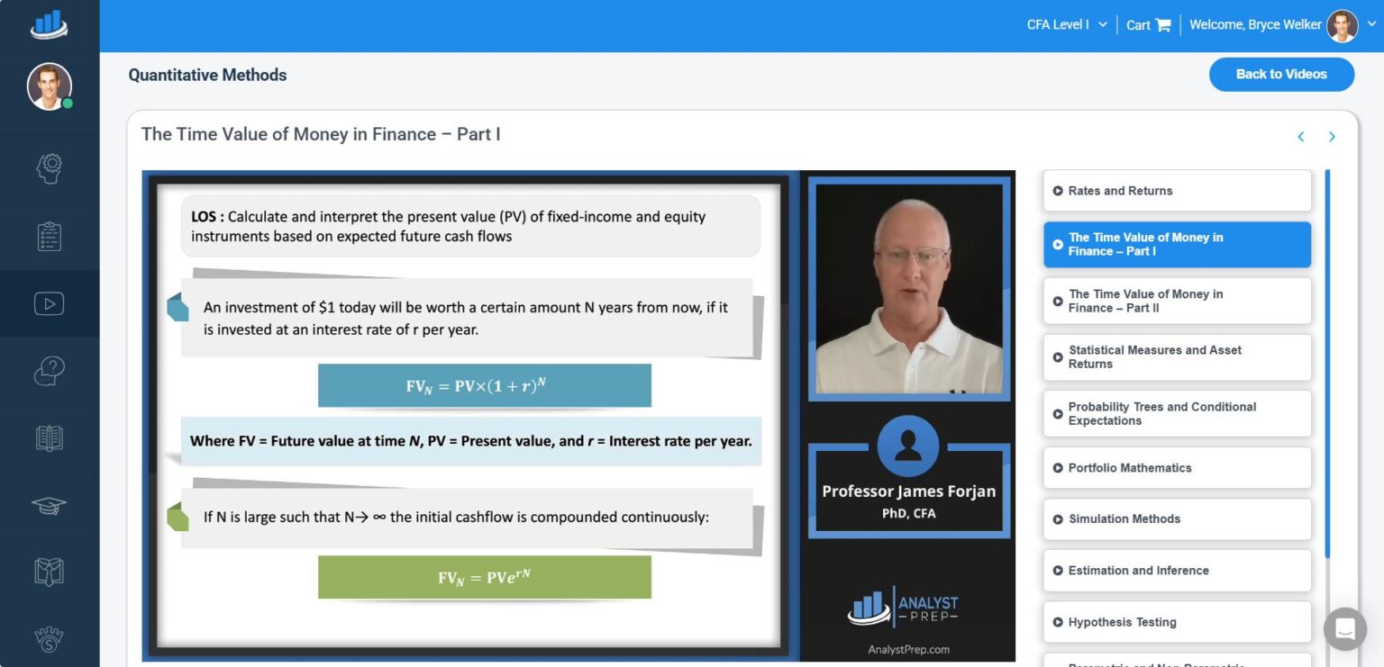 AnalystPrep CFA® Review: Features, Videos, and Value - Kansas City Star - Careers & Education