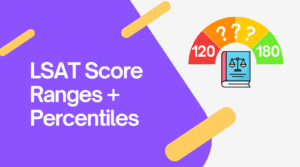 LSAT Score Range and Percentiles