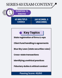 What Is the Series 63? License and Exam Guide