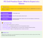 FE Civil Practice Exam and Sample Questions