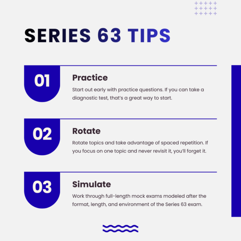 Series 63 Questions: How to Practice, Prepare, and Pass