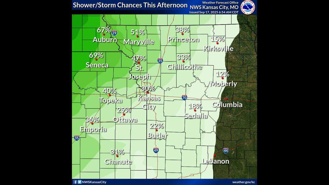 Kansas City weather: Showers and cooler temps ahead | Kansas City Star