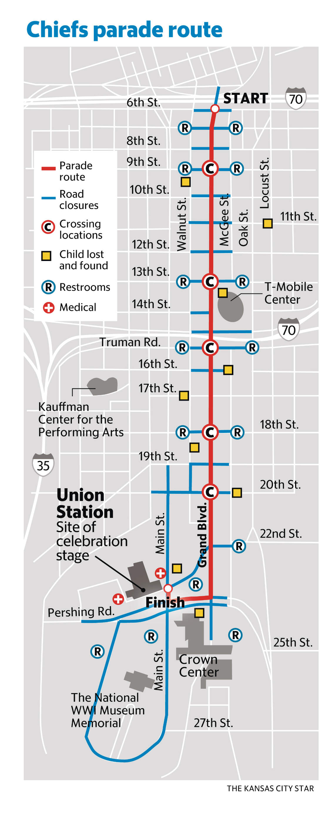 Bars in the Crossroads to watch Chiefs Super Bowl parade | Kansas City Star