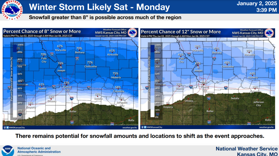Kansas City area under winter weather watch this weekend | Kansas City Star
