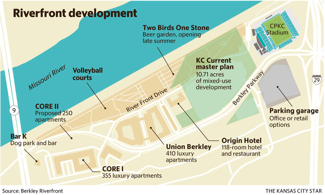 Kansas City’s riverfront, a former dumping ground, is booming | Kansas ...