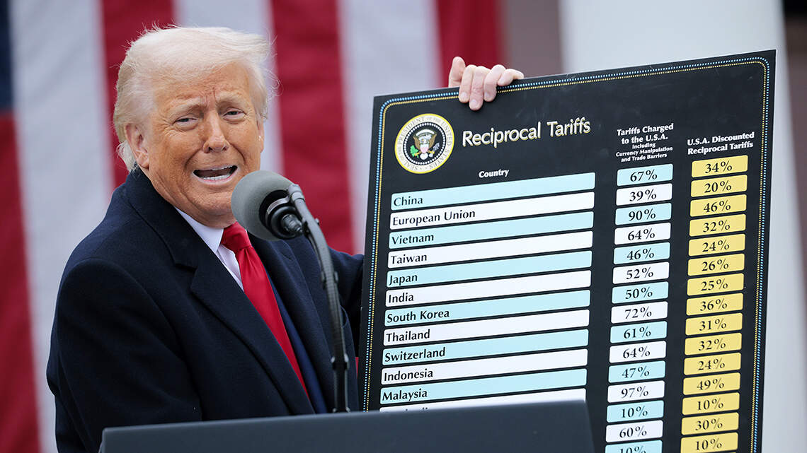 Kansas Republican politicians back Trump tariffs not farmers | Kansas ...