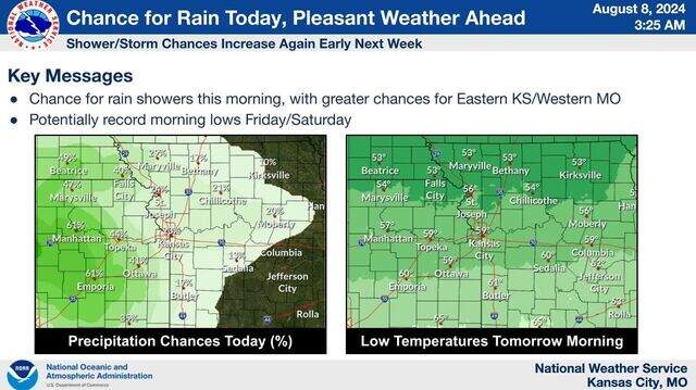 Storms push through Kansas City; record low temps expected | Kansas ...