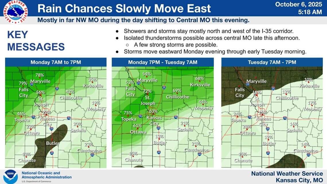 Rain and cooler temps coming to Kansas City forecast | Kansas City Star