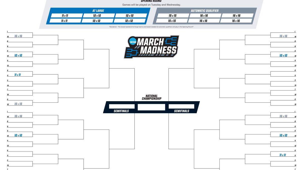 NCAA makes 76-team bracket official for 2026-27 | Kansas City Star