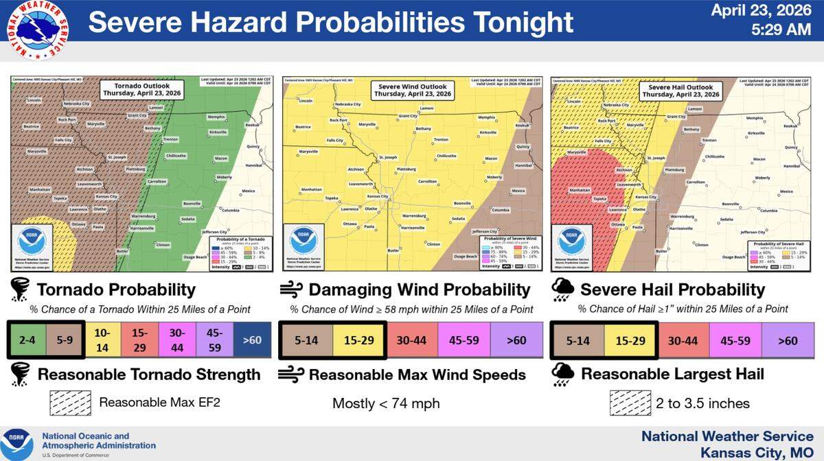 Damaging winds, hail and tornado risk for Kansas City | Kansas City Star