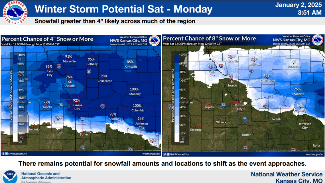 Kansas City braces for weekend snowstorm with freezing rain | Kansas ...