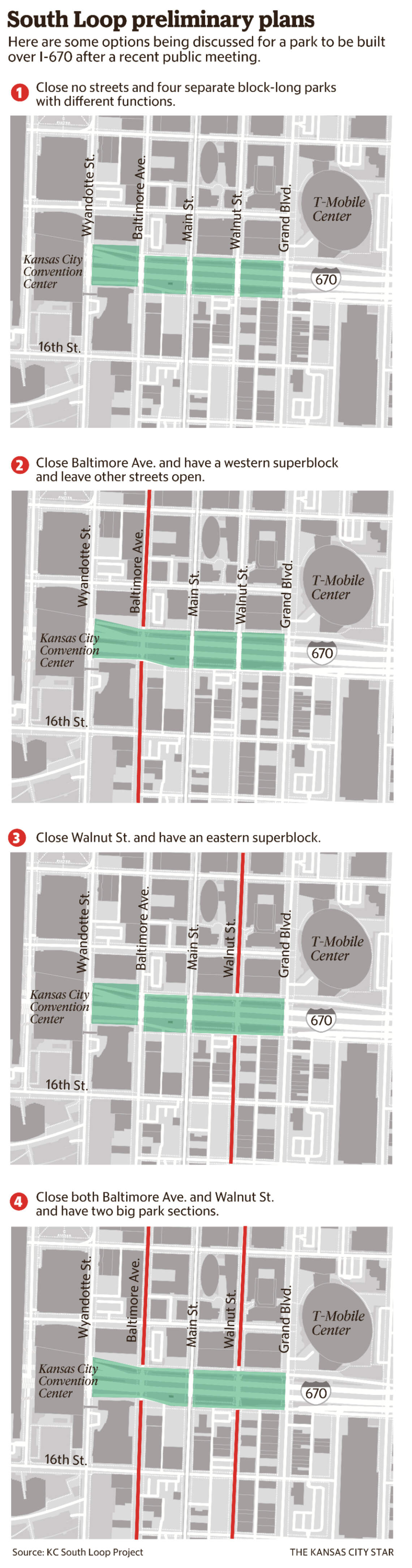 Project will cover I-670 in Kansas City and add park space | Kansas ...