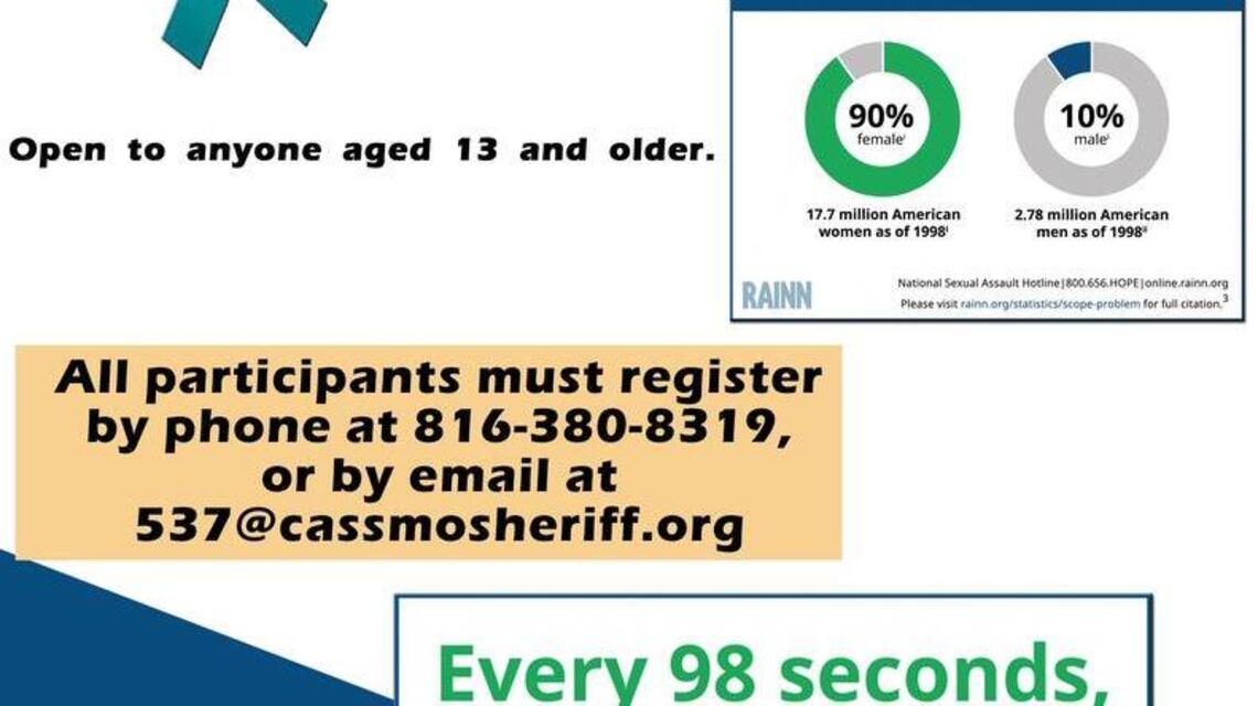 What's happening in Cass County | Kansas City Star