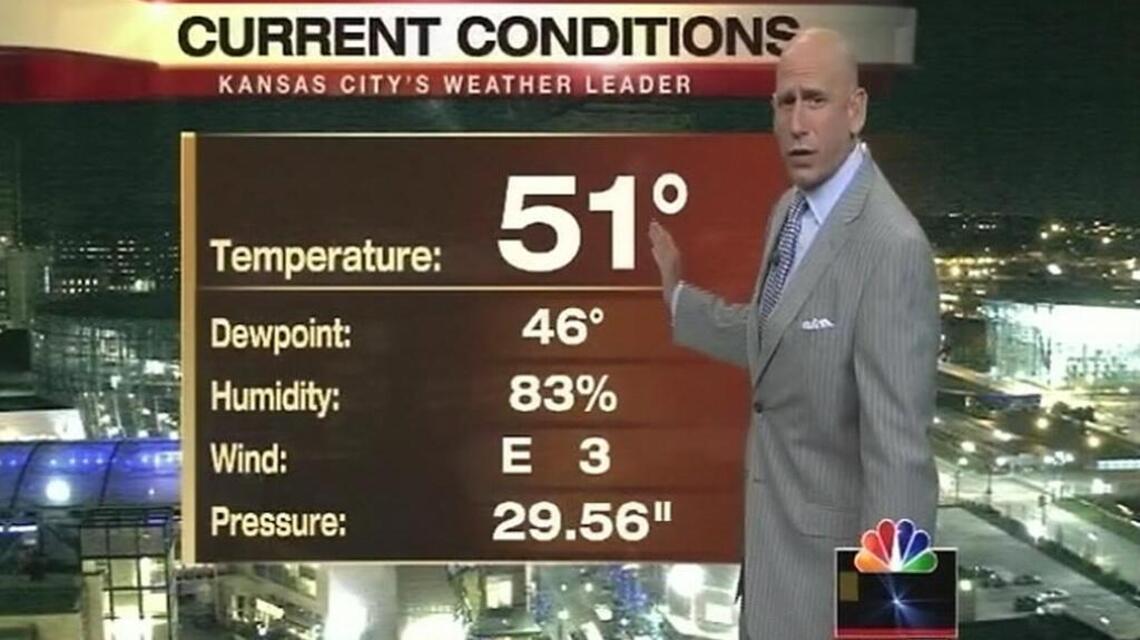 Kansas City meteorologist: Climate change is no emergency | Kansas City ...